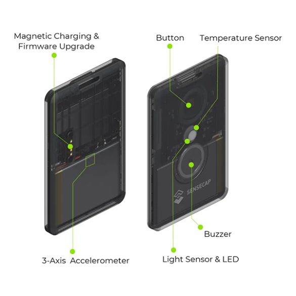 SenseCAP Tracker Meshtastic T1000-E - Gotronic