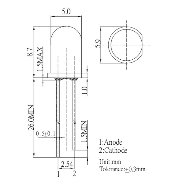LED 5 mm OSR6LU5B64A-12V - Gotronic