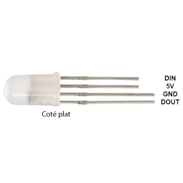 LED RGB adressable WS2811 - Gotronic