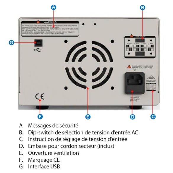 Alimentation programmable SPD3303C - Gotronic
