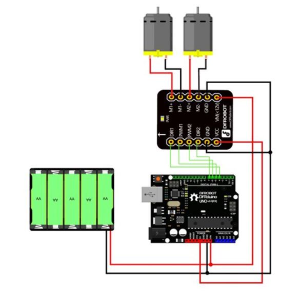 Commande de moteurs CC 2x1,2 A DRI0044 - Gotronic