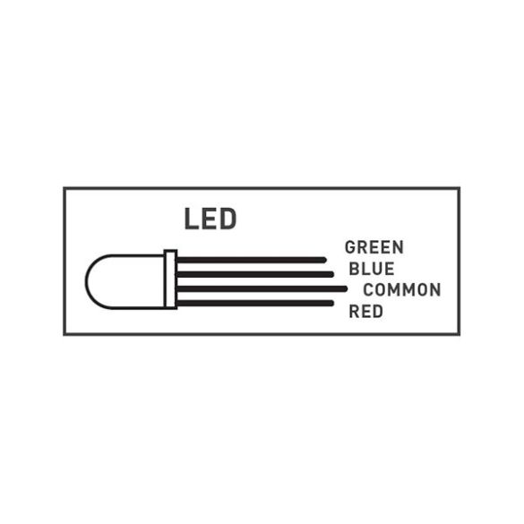 Led RGB 5 mm RGB5-DIF - Gotronic