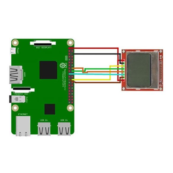 Module afficheur LCD SBC-LCD84x48 - Gotronic