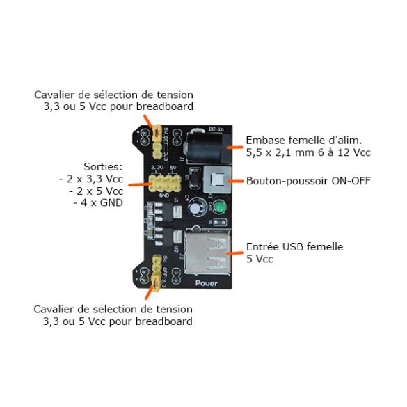 Kit plaque de montage SD80A - Gotronic