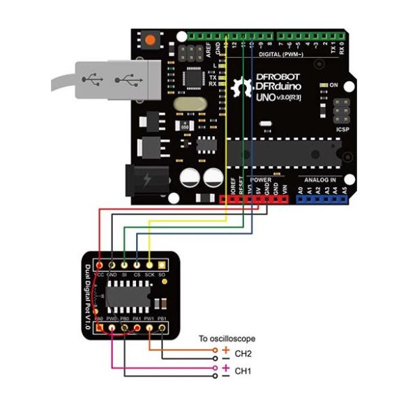 Double potentiomètre digital DFR0520 - Gotronic