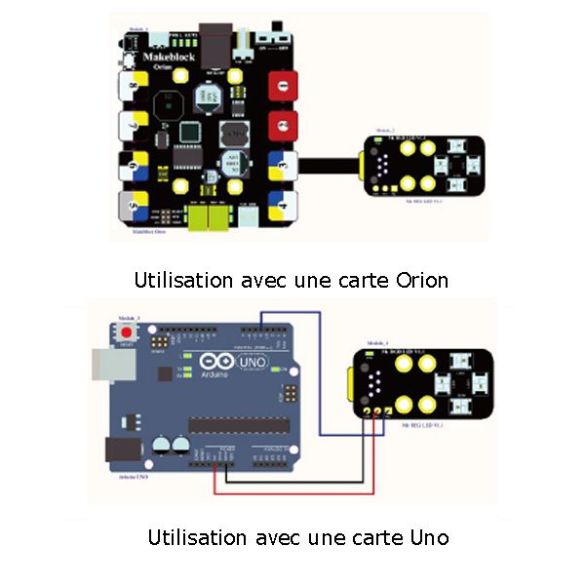 Module à 4 Leds RGB Makeblock MB-13400 - Gotronic