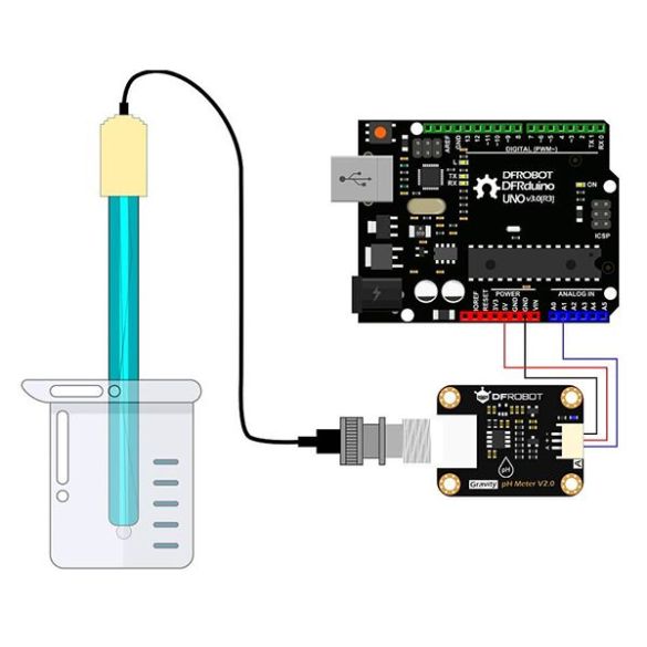 Sonde pH + interface SEN0161V2 - Gotronic