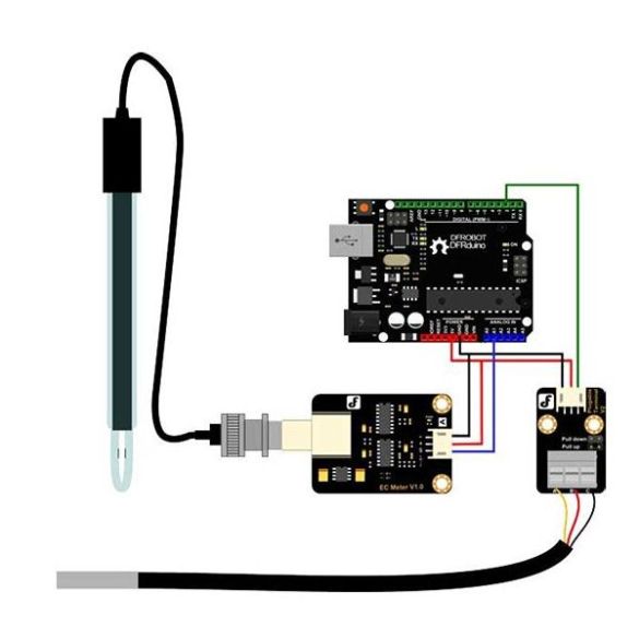 Sonde de conductivité K10 DFR0300-H - Gotronic