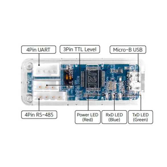 Carte de programmation U2D2 - Gotronic