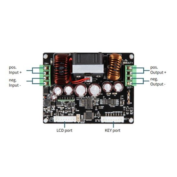 Alimentation programmable DPH5005 - Gotronic