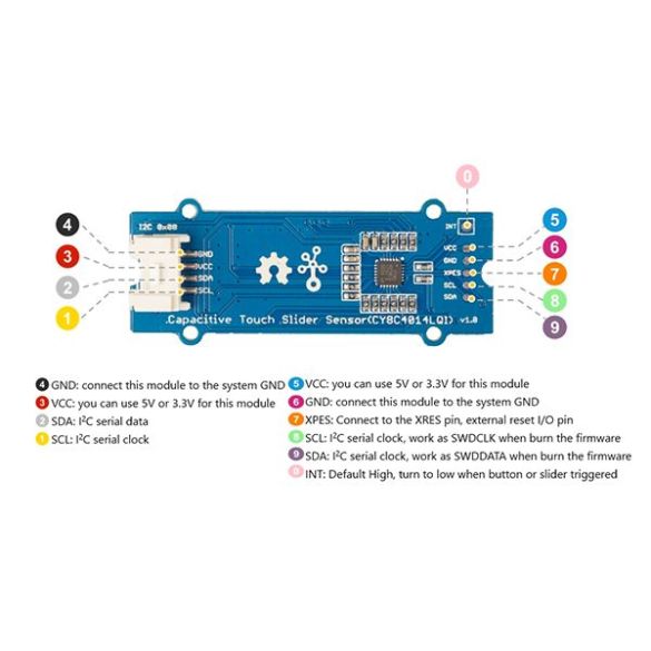 Module glissière tactile Grove 101020552 - Gotronic