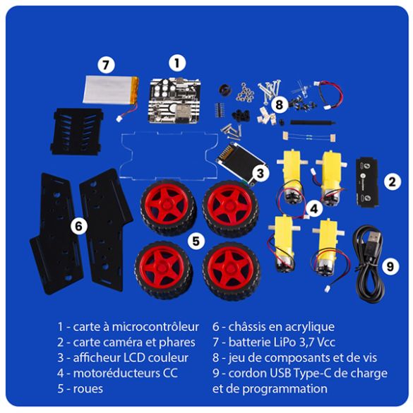 Kit didactique Wheelson - Gotronic
