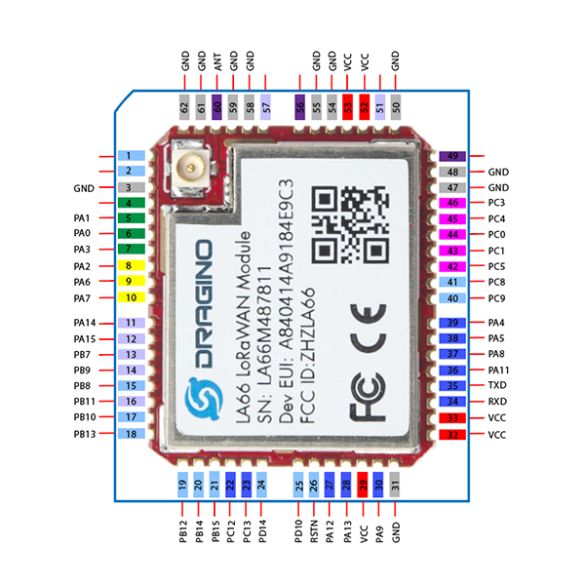 Module LoRaWAN LA66 - Gotronic