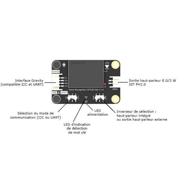 Module de reconnaissance vocale SEN0539 - Gotronic