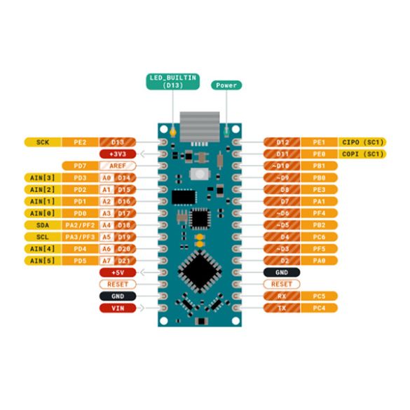 Pack de 3 Arduino Nano Every ABX00028-3P - Gotronic