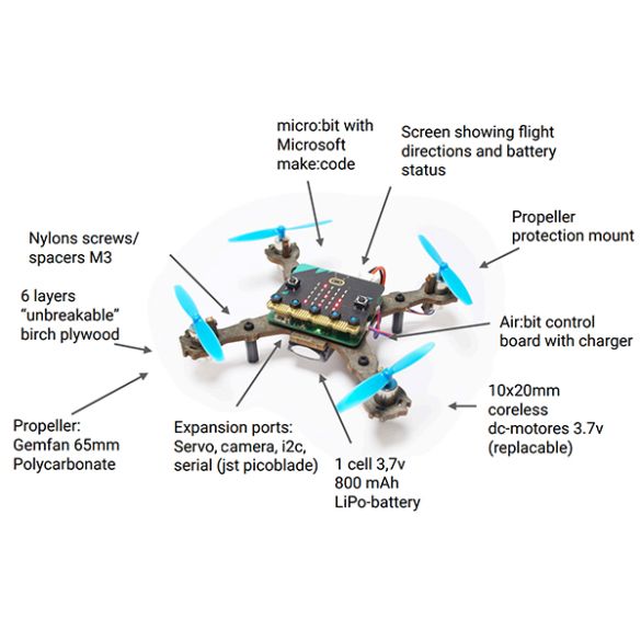 Kit drone Air:bit 2 - Gotronic