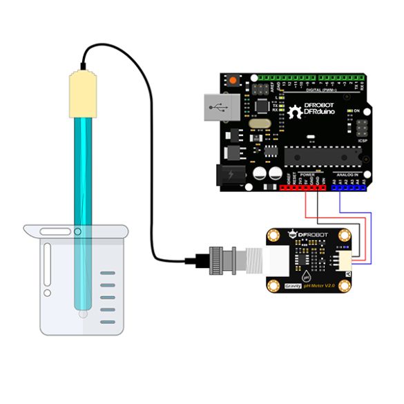 Sonde pH + interface pro SEN0169V2 - Gotronic