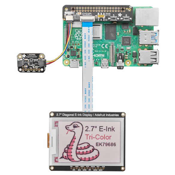Module HAT EyeSPI ADA5783 - Gotronic