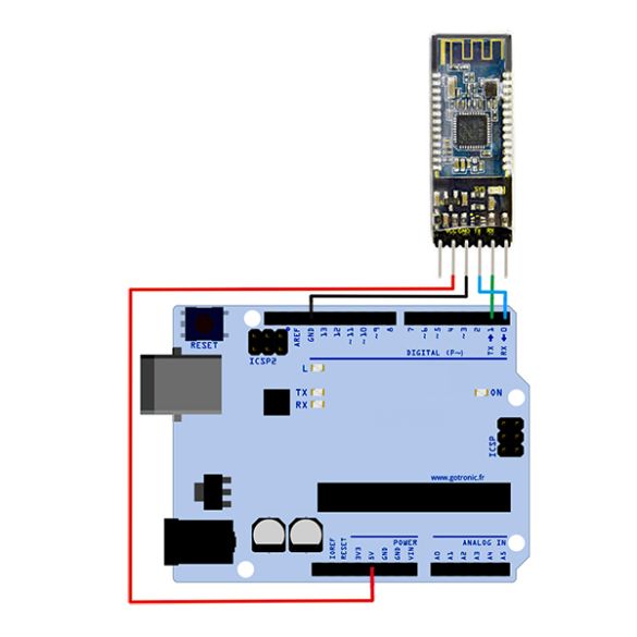 Module Bluetooth 4 HM10 - Gotronic