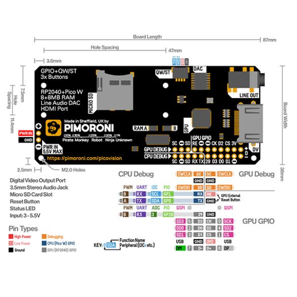 Module PicoVision PIM674 - Gotronic