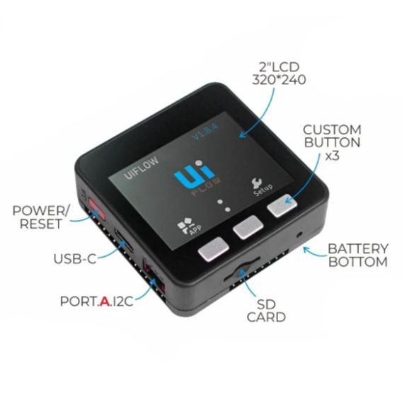 Module Basic Core K001-V27 - Gotronic