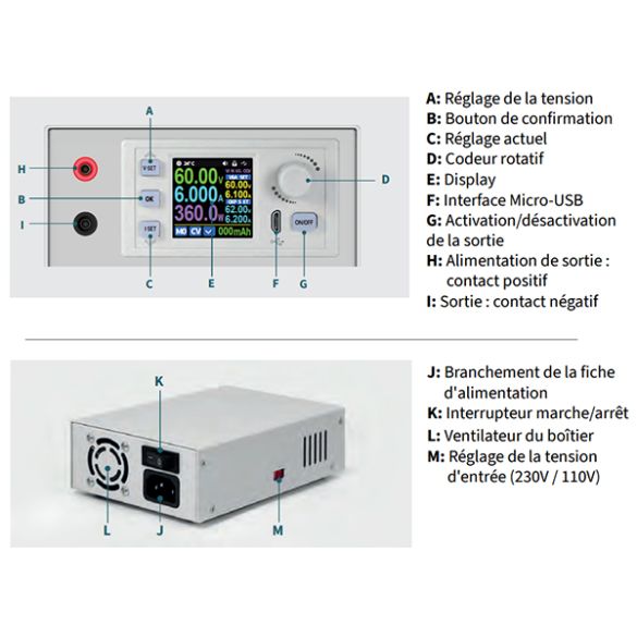 Alimentation programmable JT-PS360-C - Gotronic