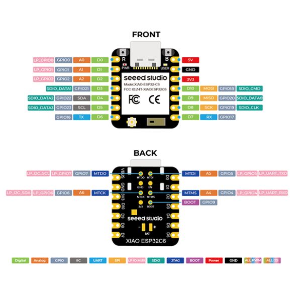 Carte XIAO ESP32-C6 113991254 - Gotronic