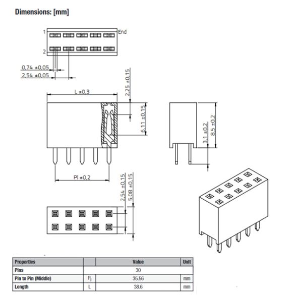 Connecteur FH215 - Gotronic
